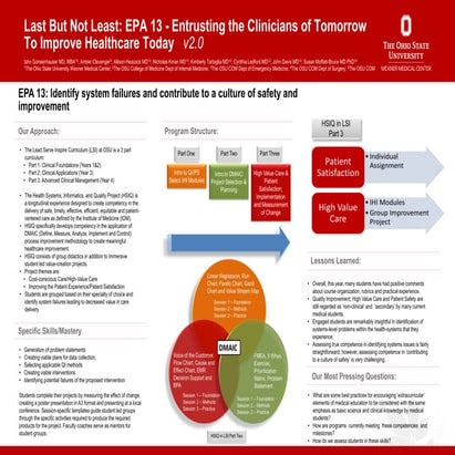 OSU AAMC EPA 13 Poster | PPT