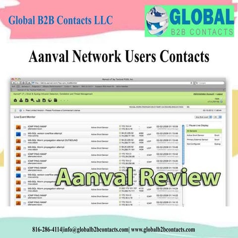 Aanval network users contacts | PPTX