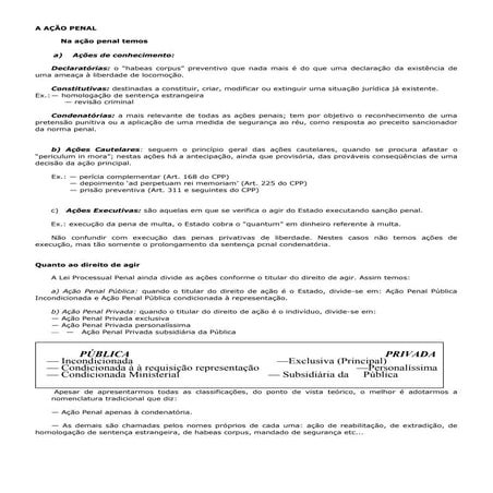 Ação civil ex delicto1 | DOCX