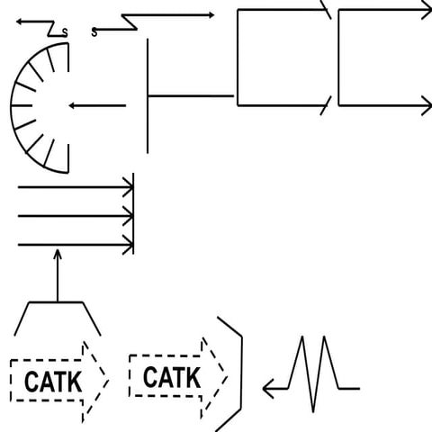 AAP-6(C) NATO Symbols in PowerPoint.pptx