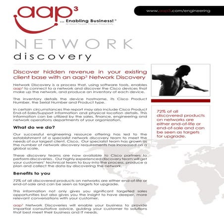 Aap3 Network Discovery | PDF