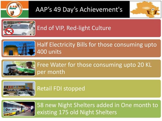 12 pmp procurement management exam | PDF | Civil Engineering Industry | Industries
