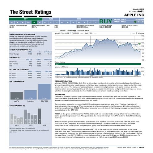 Apple Inc. Financial Analysis & Investment Proposal | PDF