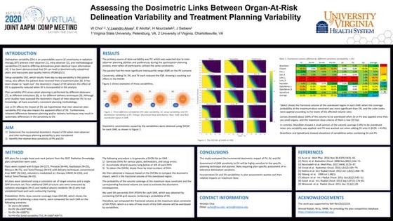 Simulation of Realistic Organ-At-Risk Delineation Variability in Head ...