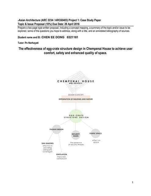 Topic issue proposal | PDF