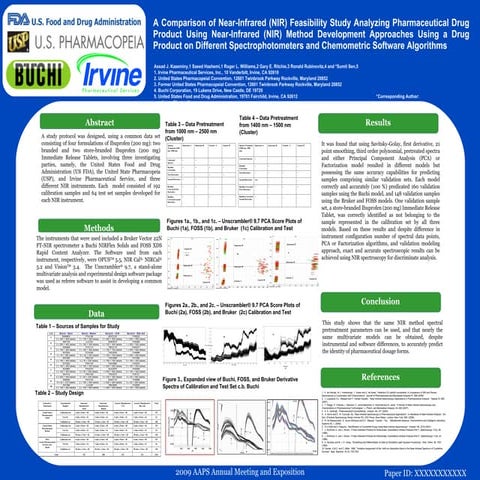 PerkinElmer: Whole Tablet Measurements Using the Frontier Tablet ...