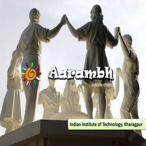 Aarambh | PPT
