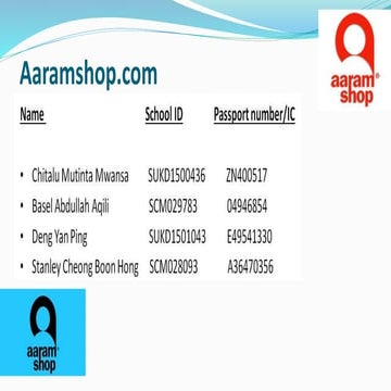 Aaramshop slides PPT Planning for Media Direct & Online Marketing Group ...