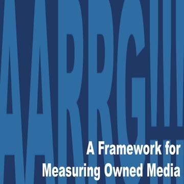 AARRG! A Framework for Measuring Owned Media | PPTX