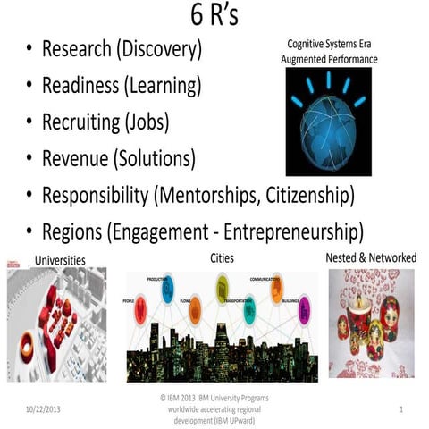 Aascu 20131022 v1 | PPT