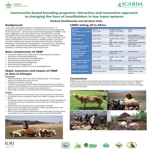 Community-based breeding programs: Attractive and innovative approach ...