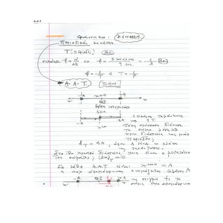 Aat 1 | PDF