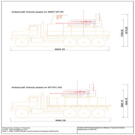 AAV or EFV iteration 2nd AntiAircraft vehicle based on MTVR | PDF