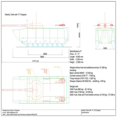 AAV or EFV iteration 2nd 155 mm L60 Self-Propelled Amphibious Modular ...