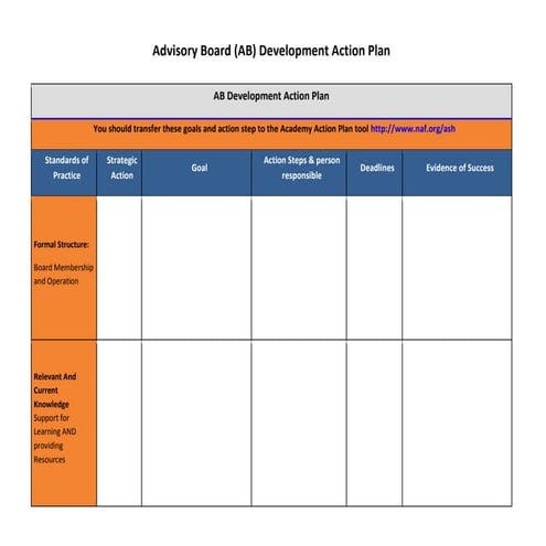Getting to the Gold Standard - Advisory Board Planning and Mapping ...
