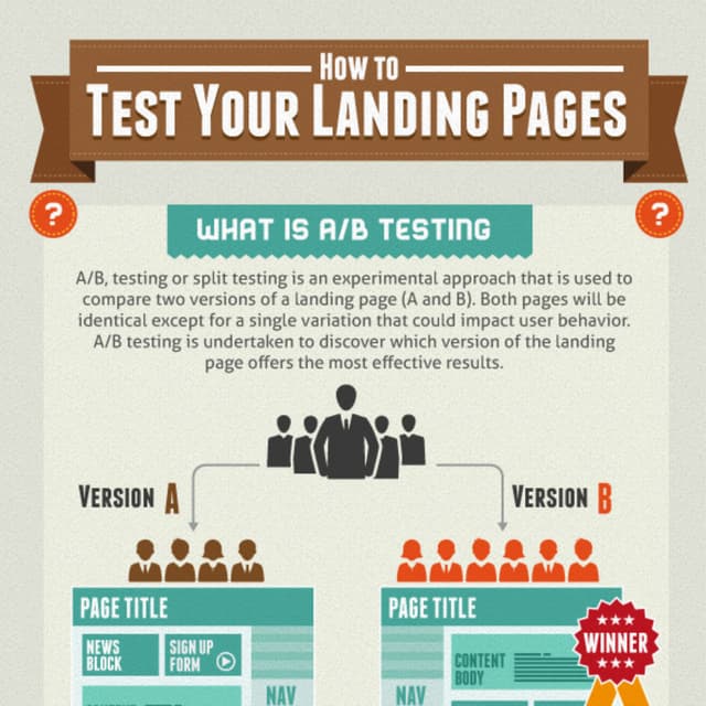 A/B Testing and MultiVariate Testing | PDF