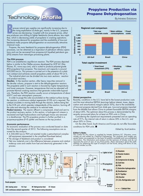 Propylene Production by Propane Dehydrogenation (PDH) | PDF | Chemistry ...