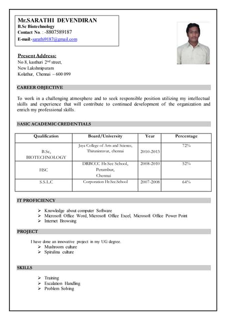 CURRICULUM VITAE DHARMENDRA | DOC