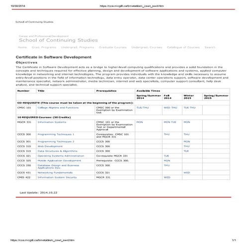 Software Dev Courses.htm