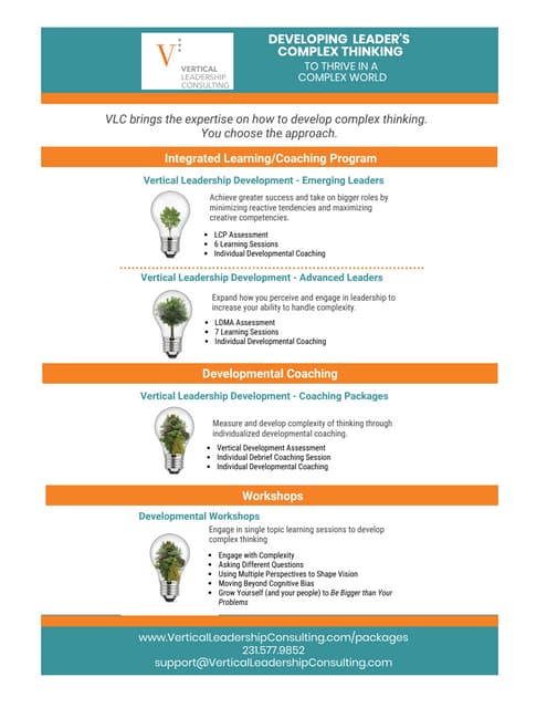 Infographic - How to Develop Leader’s VUCA Capabilities | PDF