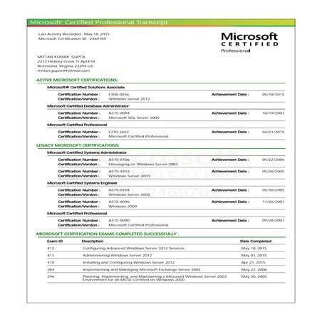 Microsoft Learning Transcript | PDF