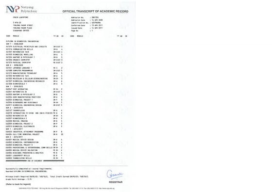 Erwin Junfryono presentations