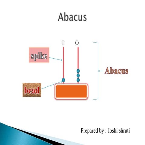 Abacus std1 | PPT