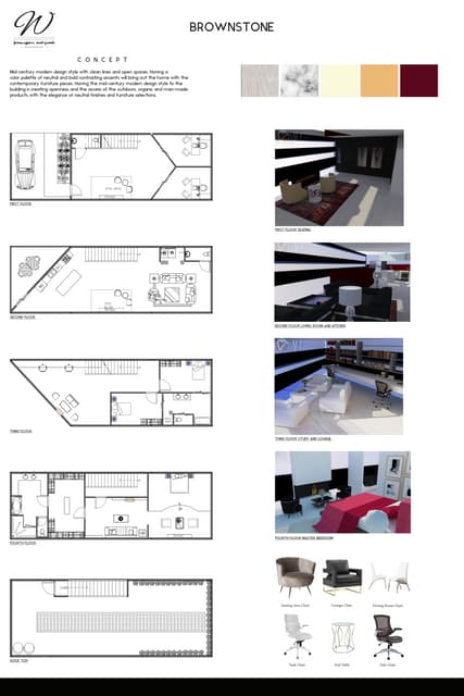Writing describing my house | PDF