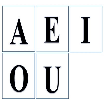 Abakada flashcard | DOCX