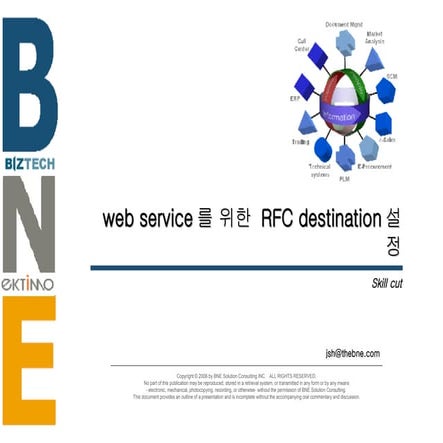 Abap RFC destination for web service import | PPT