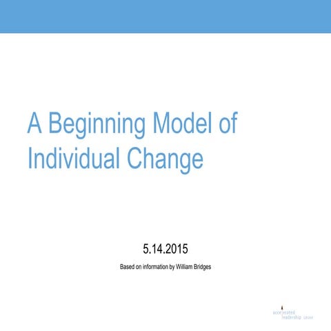 A basic model of individual change1 | PPT
