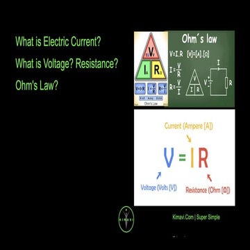 What is Electric Current? What is Voltage? Resistance? Ohm's Law? | PPTX