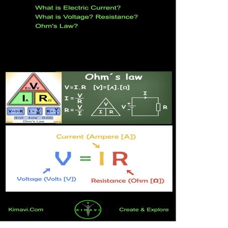 What is Electric Current? What is Voltage? Resistance? Ohm's Law? | PDF