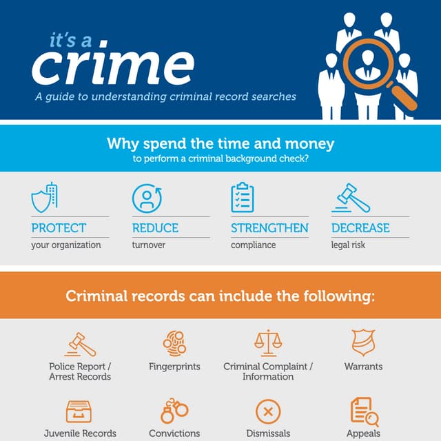 FADV-ItsaCrime-Infographic-V4 | PDF