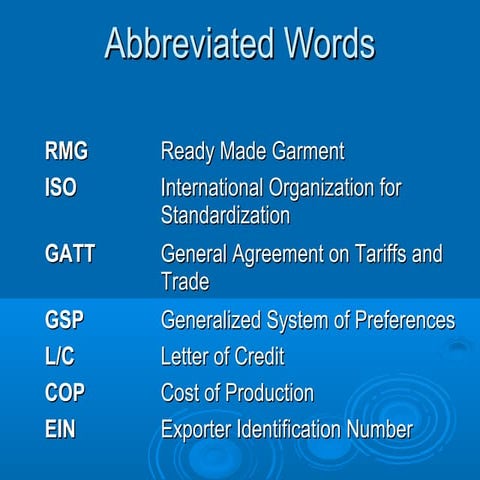 Abbreviated words | PPT