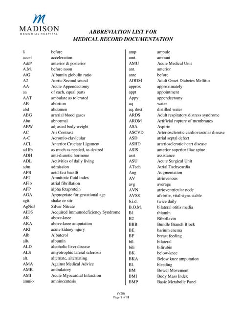 Common medical abbreviations & symbols | PDF