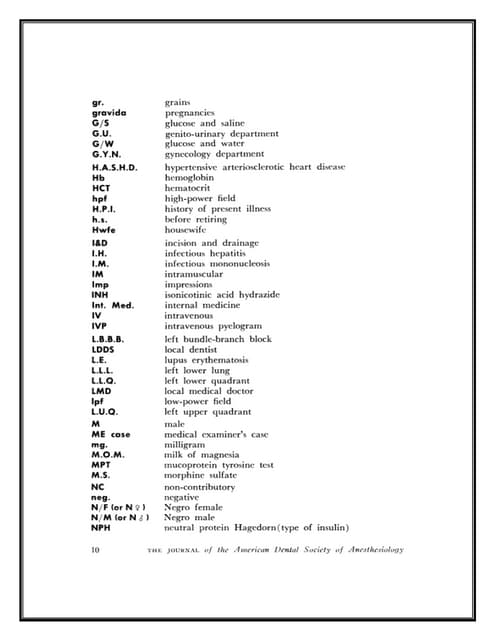 Table of descriptive terms commonly used in charting. | DOC | Lung and ...