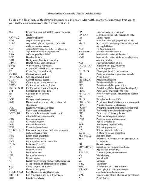 List of common ophthalmic abbreviations | PDF | Eye and Vision Conditions | Diseases and Conditions