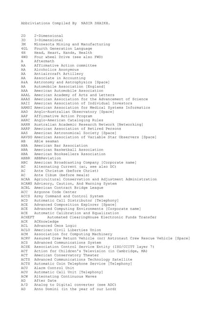A To Z Full Form + All Full Form List pdf Download | PDF