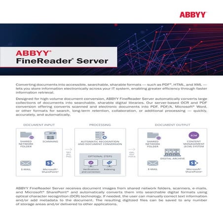 Abbyy fine reader-server | PDF