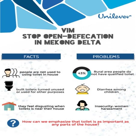 VIM- Stop open-defecation in Mekong Delta Campaign | PDF