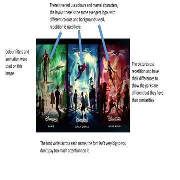 Marvel character and color repetition analysis in theme park logos and ...