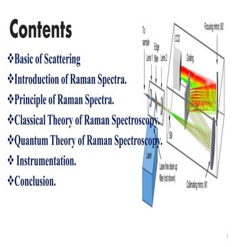 Understanding Raman Spectroscopy - Principles and Core Components | PPTX