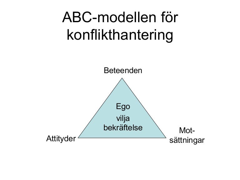 Abc modellen