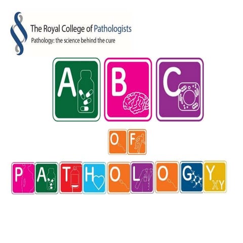 ABC-of-pathology-for-ages-10-and-up.ppt