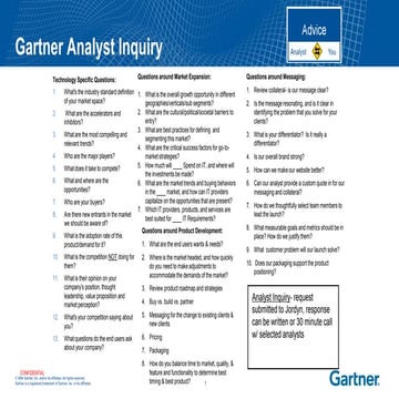 Gartner Analyst Inquiry | PPT