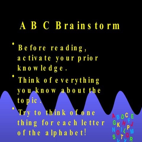 Abc brainstorm[1] | PPT