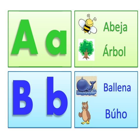 Abcd | PDF