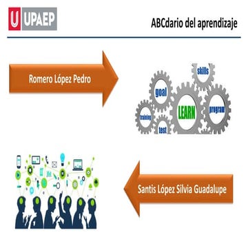 Tipos de learning | PPTX