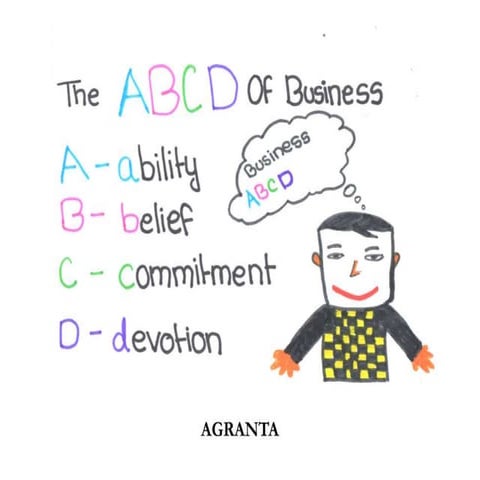 ABCD of Business Leadership by Agranta | PPTX